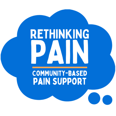 Resources - Rethinking Pain