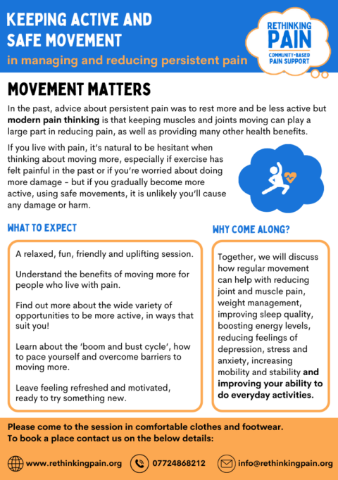 Keeping Active - Rethinking Pain