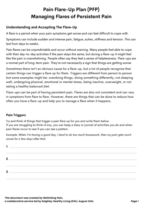 Resources - Rethinking Pain